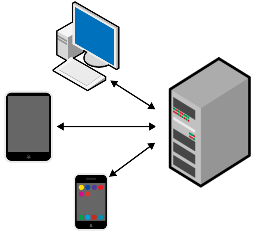 Client server Application OOSE