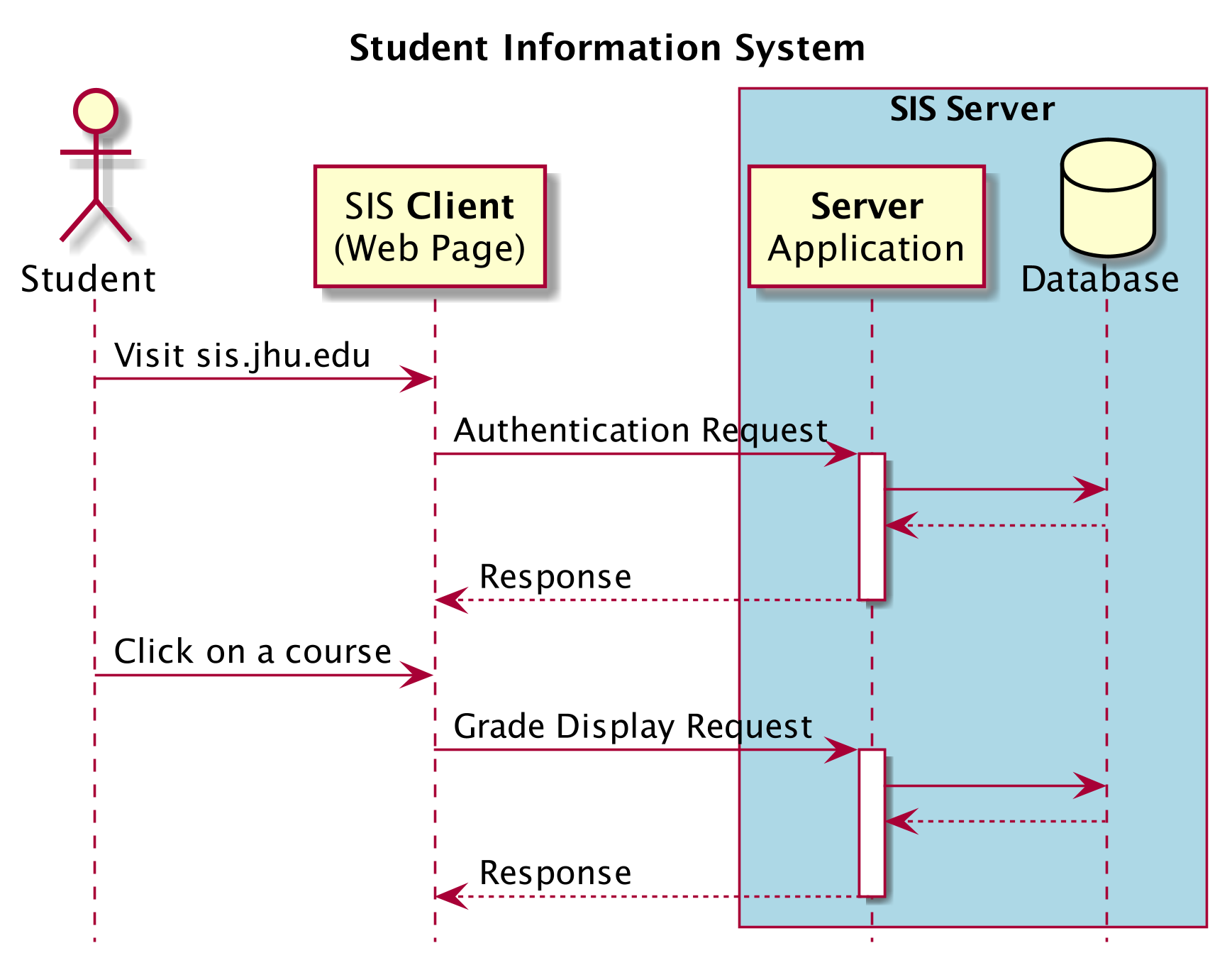 Client-server Application - OOSE